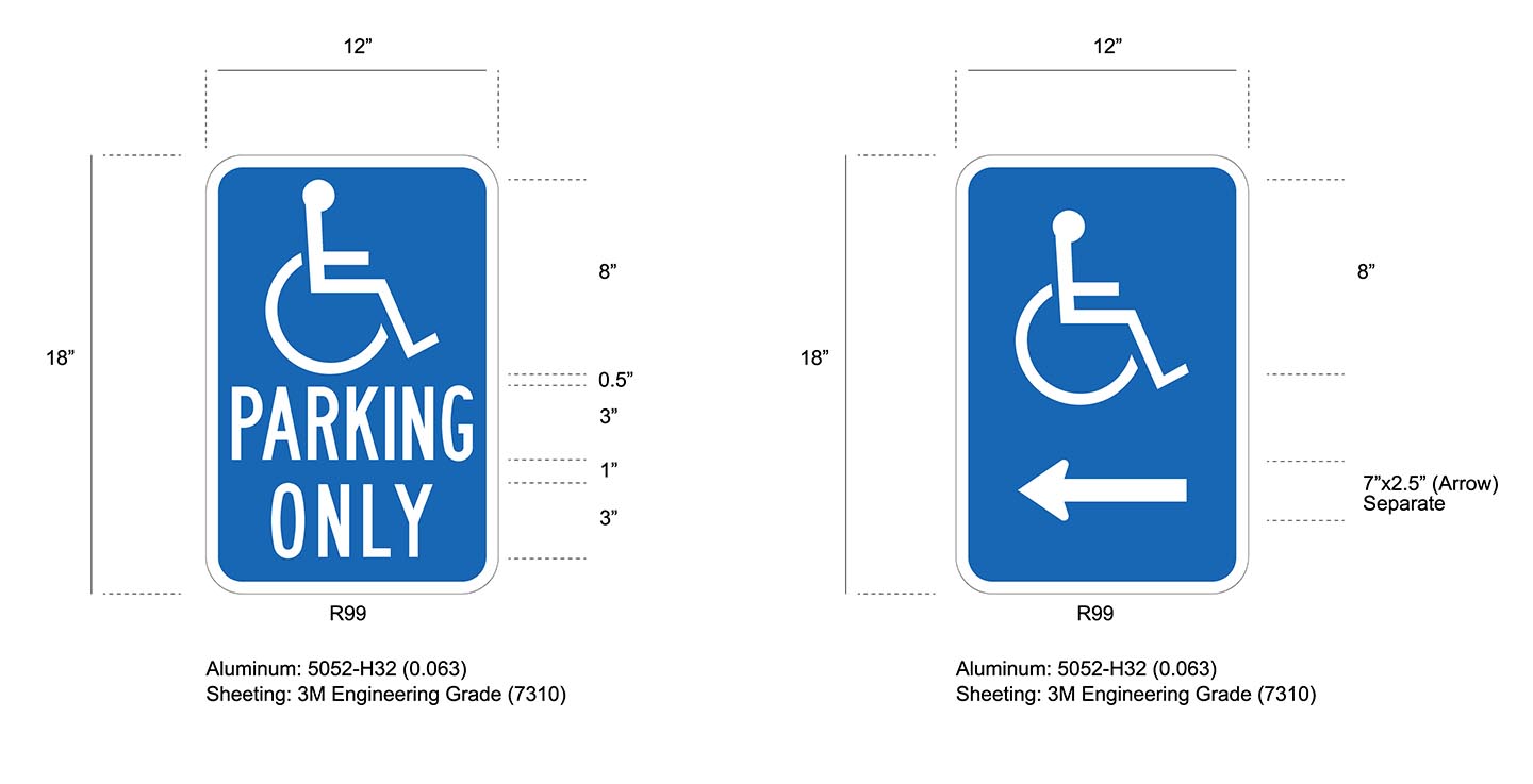 R99C Standard Handicap – RCR TRAFFIC