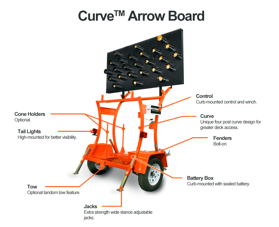 Curve™ - Arrow Board – RCR TRAFFIC